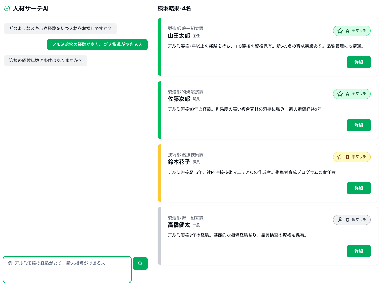 Skillnote、生成AIを活用し、スキルから最適人材を提案 「人材サーチAI」を提供開始 | ニュース | 株式会社スキルノート
